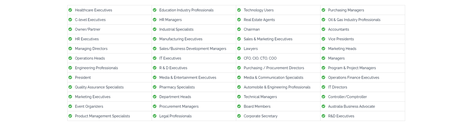 Get Canada Email List to Explore Your Business in 2024